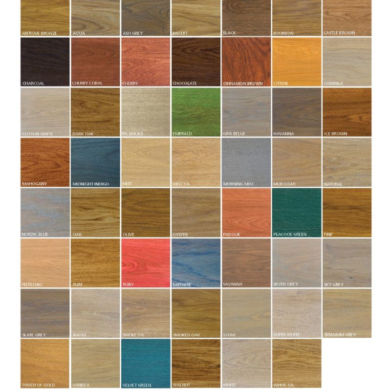 Rubio Monocoat Oil Plus 2C - Exotic Woods